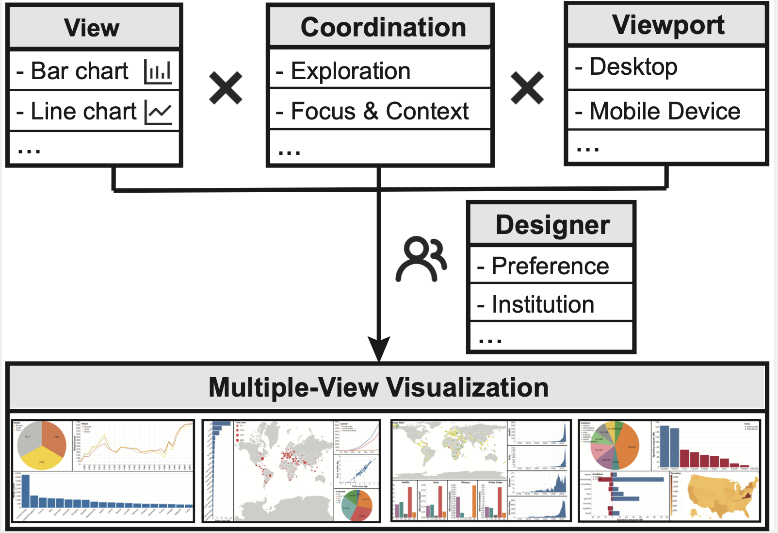 Publication – HKUST CIVAL