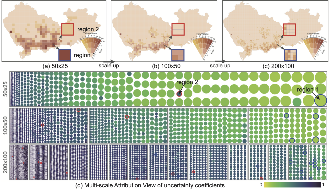 Publication – HKUST CIVAL