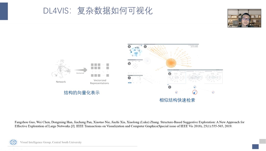 VIS+Deep Learning – HKUST CIVAL