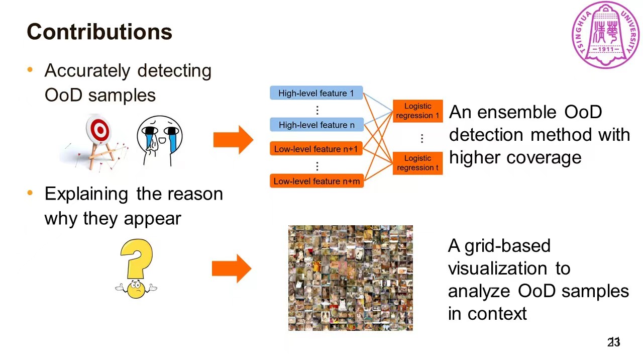 Data-Centric Explainable Machine Learning – HKUST CIVAL