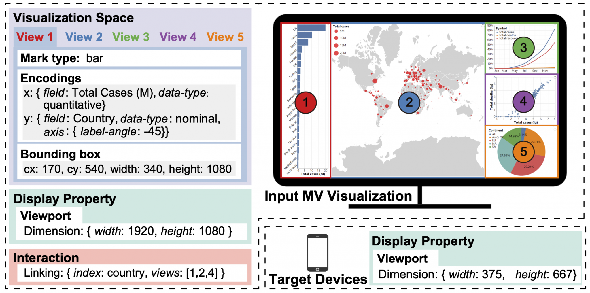 Publication – HKUST CIVAL